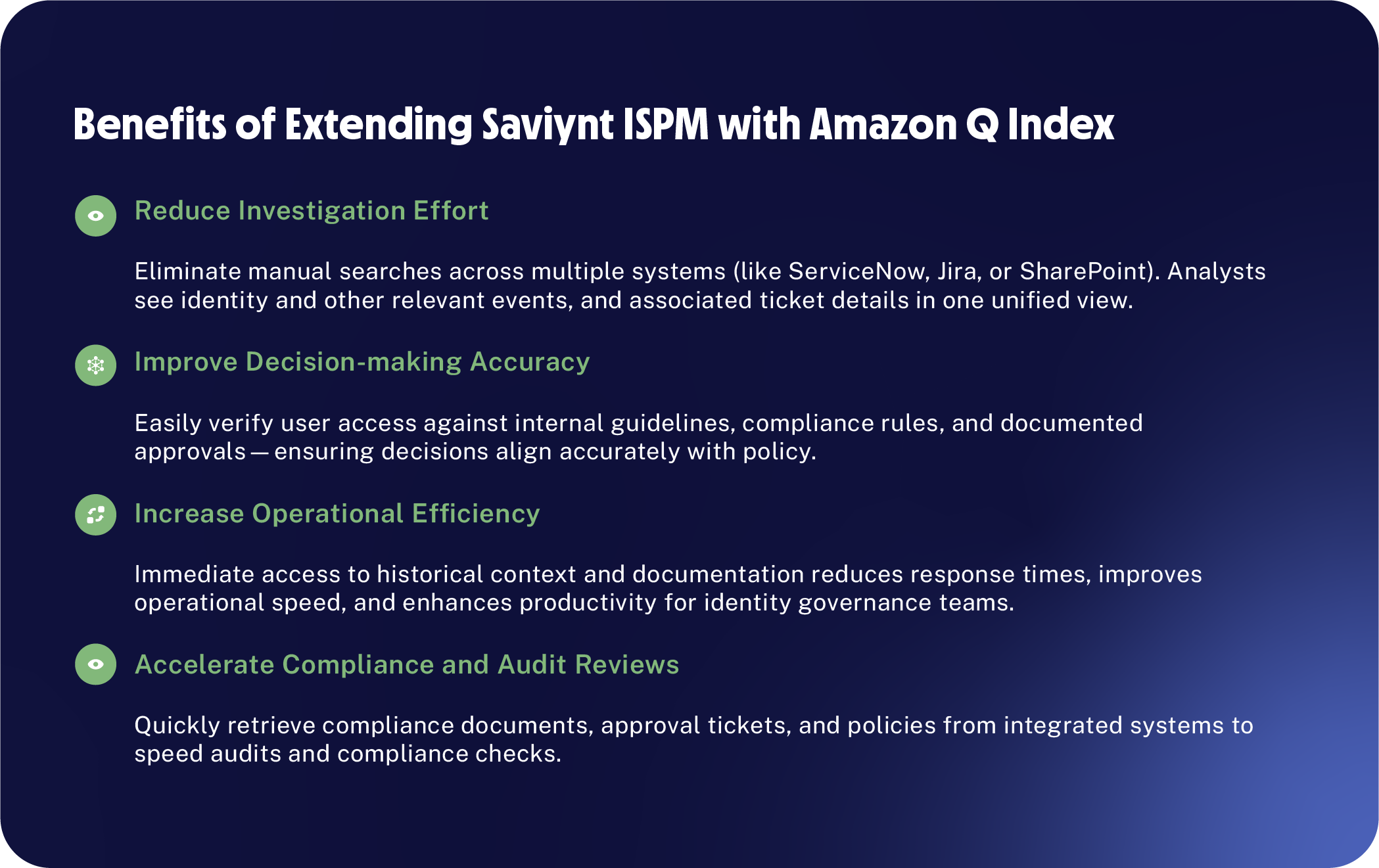 Saviynt & Amazon Q Index: Unified Identity Security