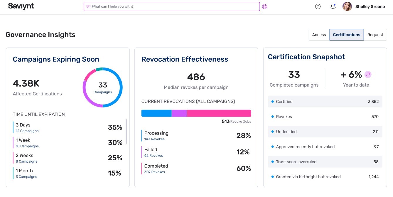 Saviynt Unveils Next-Gen ISPM: A New Era in Identity Security