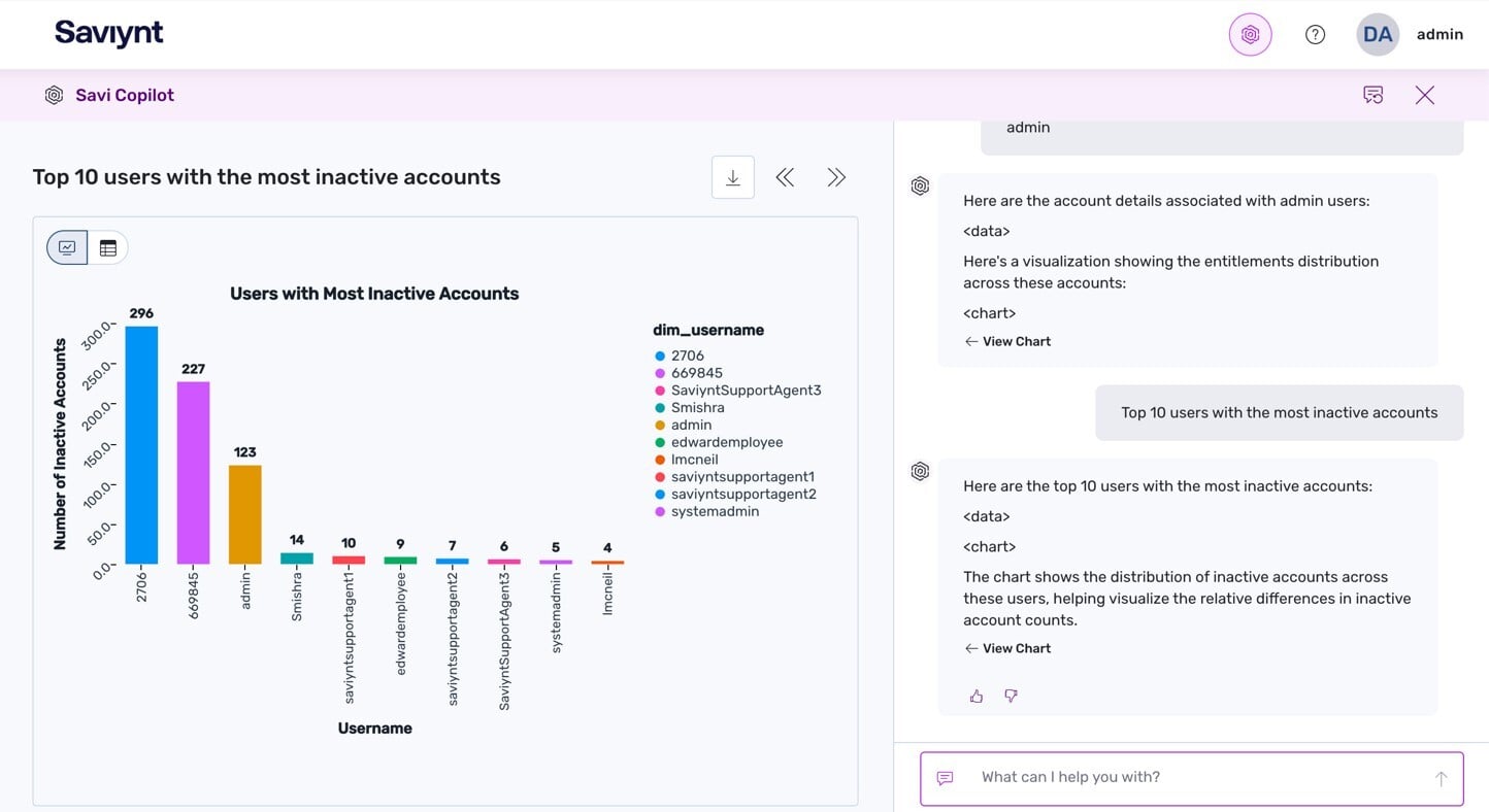 Saviynt Unveils Next-Gen ISPM: A New Era in Identity Security