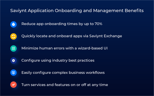 New EIC v2022 Enhancements Boost Speed & Efficiency in Application ...
