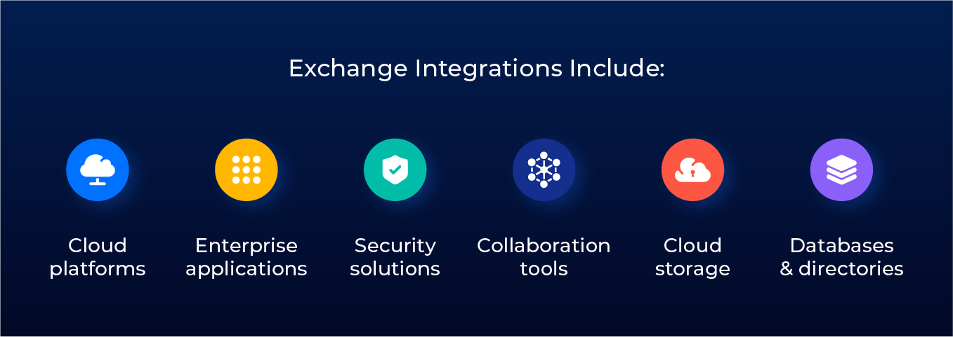 New EIC v2022 Enhancements Boost Speed & Efficiency in Application ...