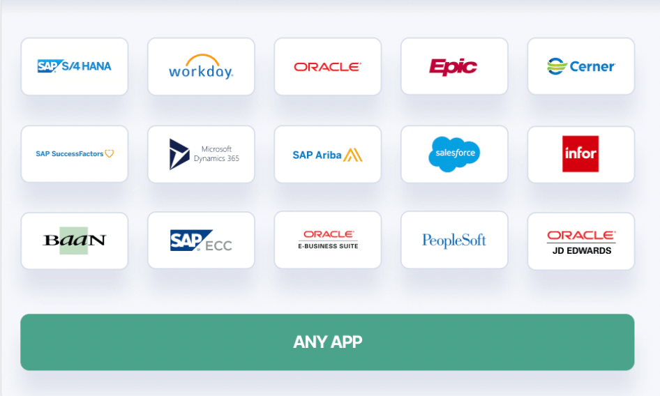 Establishing Access Control Across Your Entire Application Ecosystem