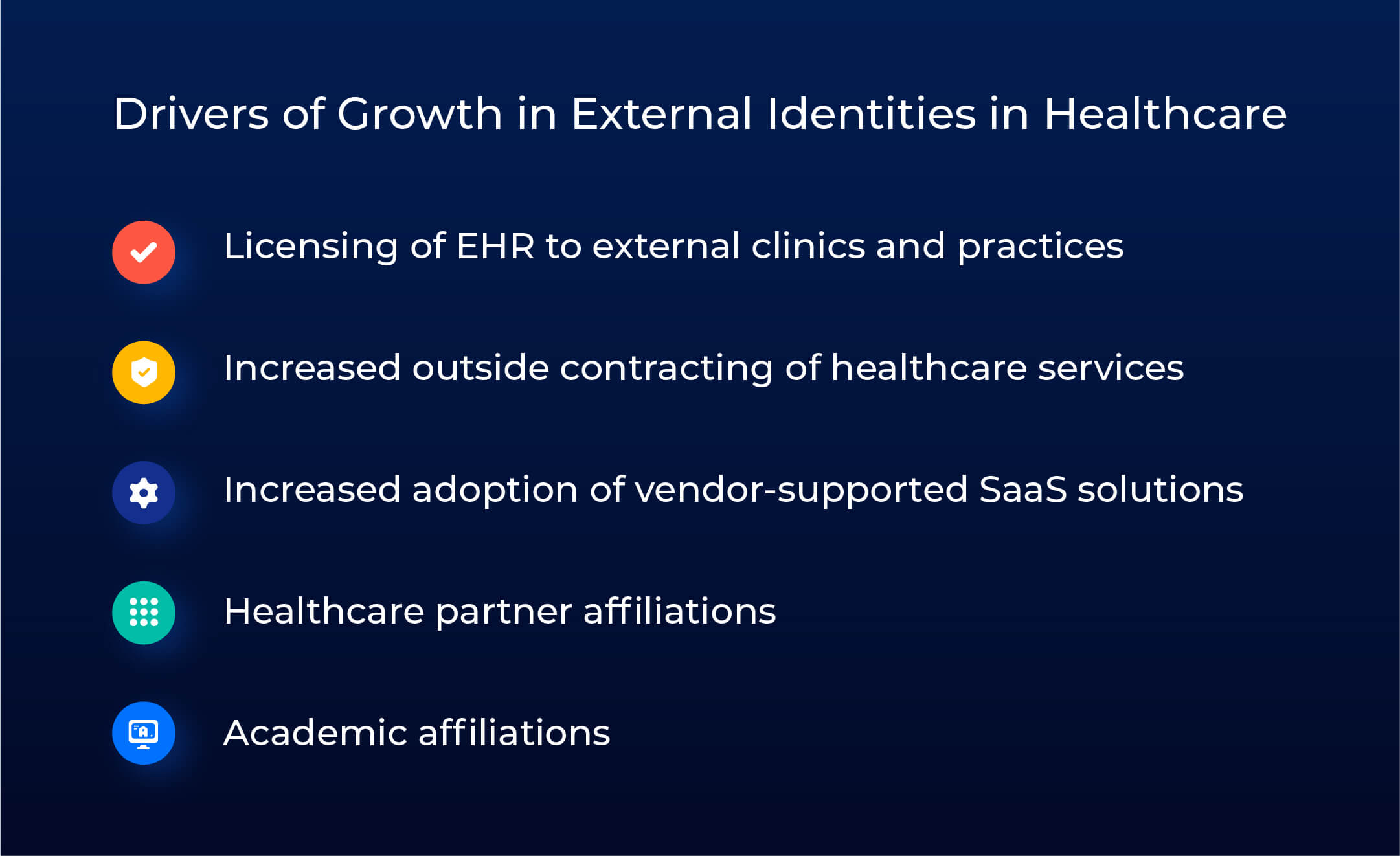 Key Techniques for Managing External Identities in Healthcare ...
