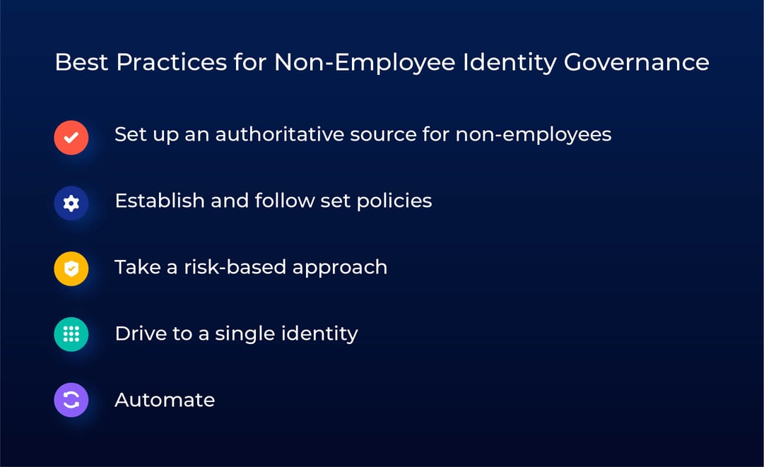 Key Techniques for Managing External Identities in Healthcare - Intelligent Identity and Smarter ...