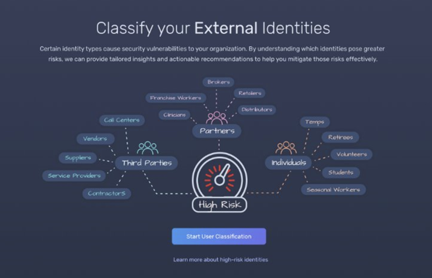 External Identity Management | User Classification | Saviynt | Identity ...