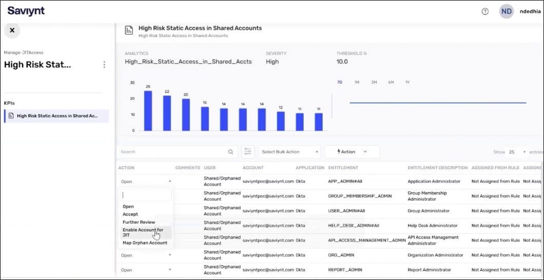 Just-in-Time Access (JIT) | Zero-Standing Privilege for Application ...