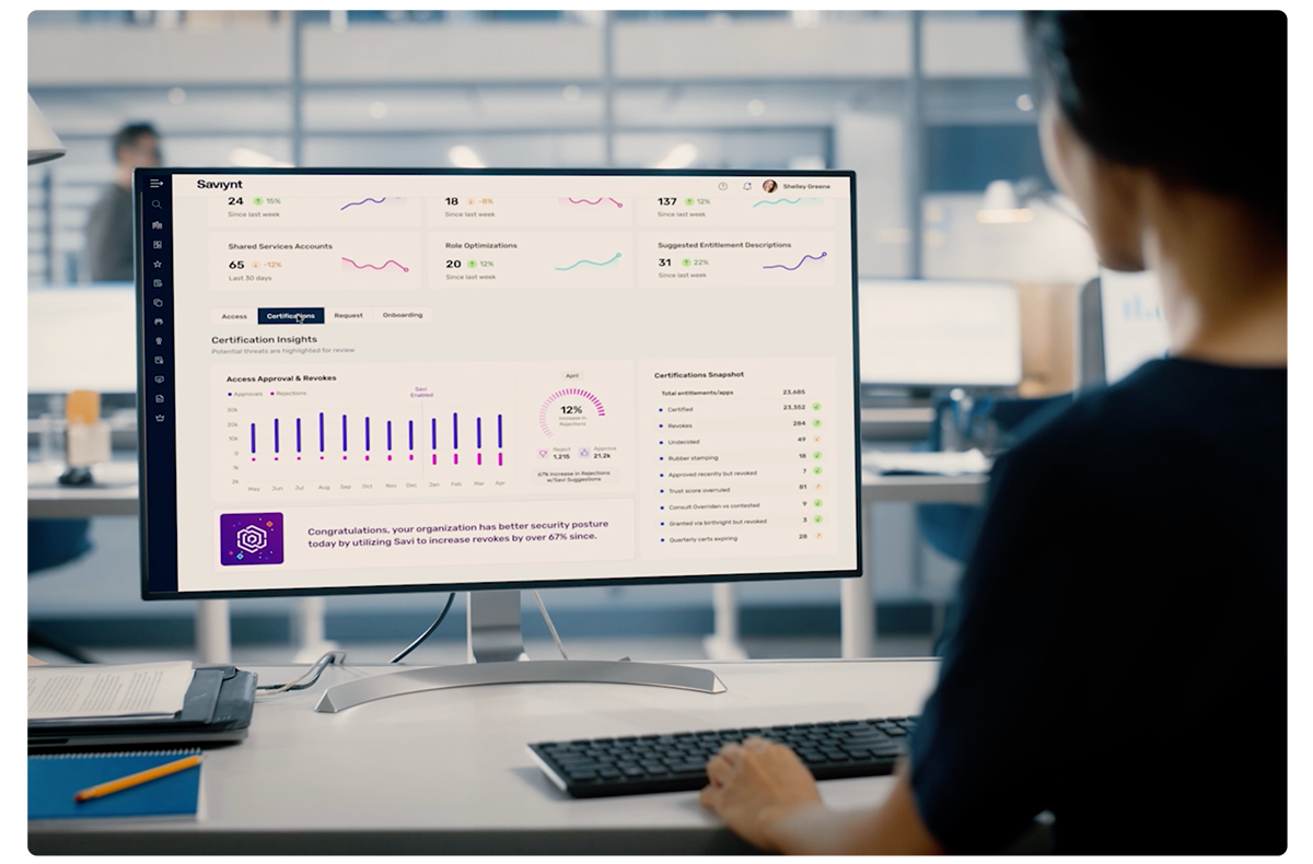 Saviynt Intelligence | AI/ML Capabilities for Identity Security | Saviynt